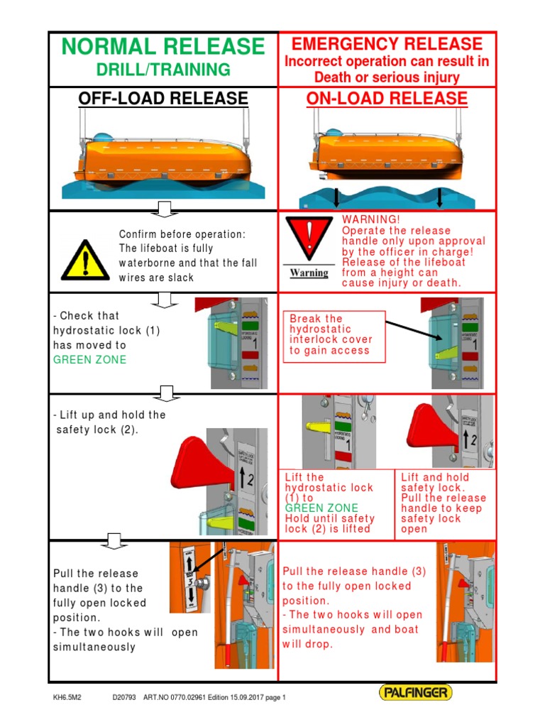 Lifeboat Poster | PDF