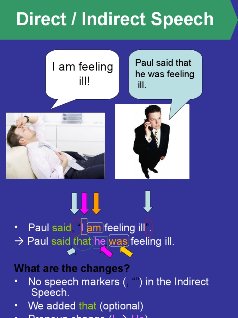 Direct & Reported Speech | PDF | Linguistic Morphology | Language Mechanics