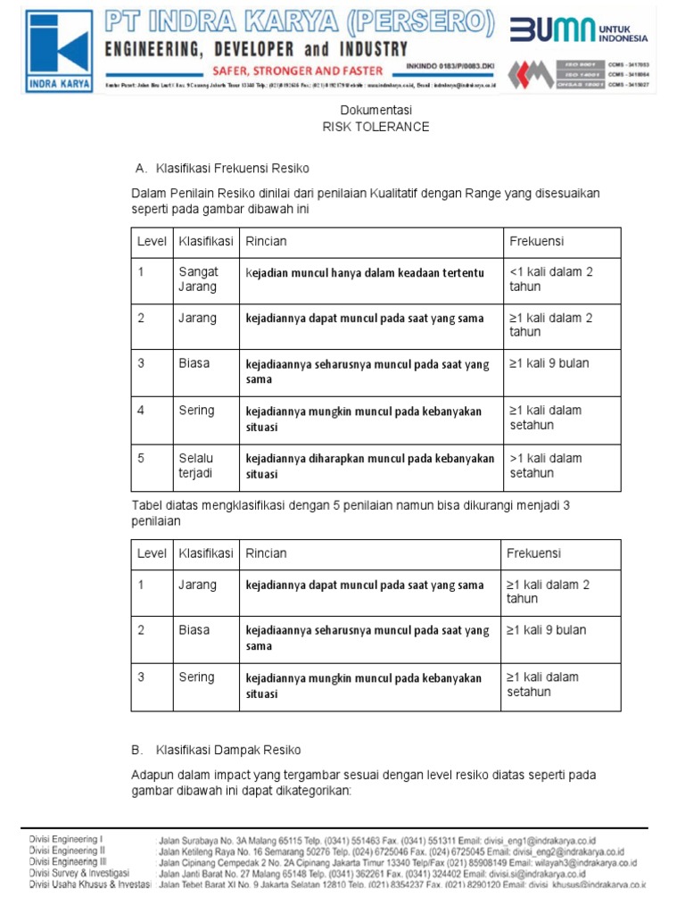 Dokumen Risk Tolerance | PDF