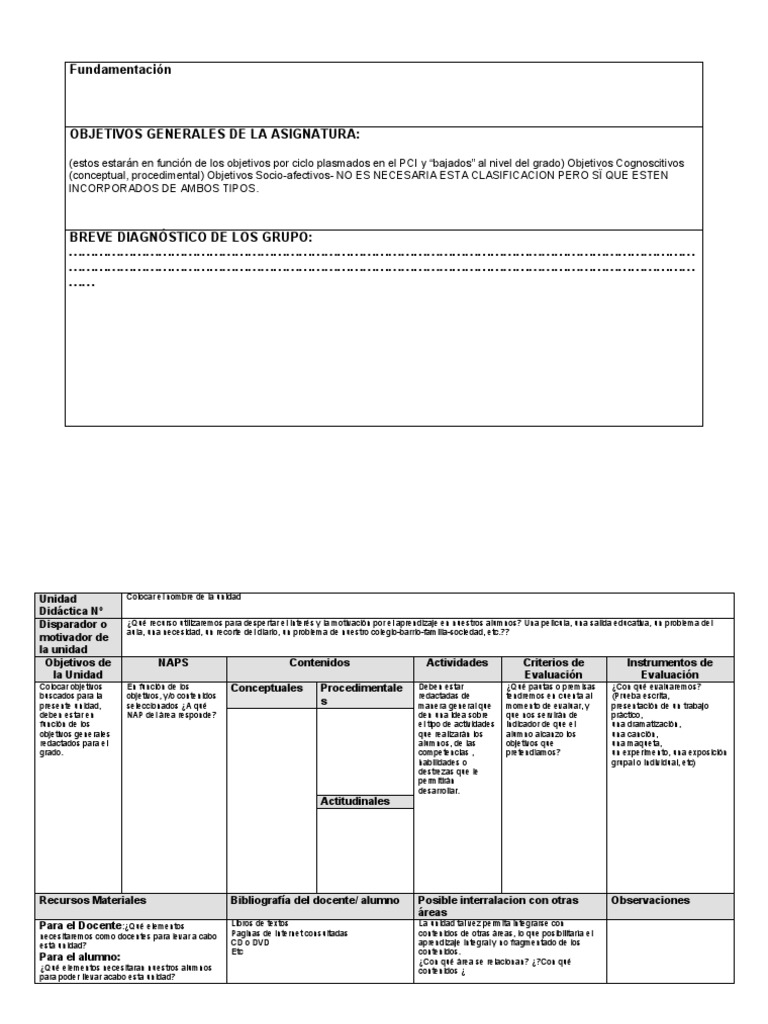 Modelo Planificación Teatro | PDF | Evaluación | Cognición