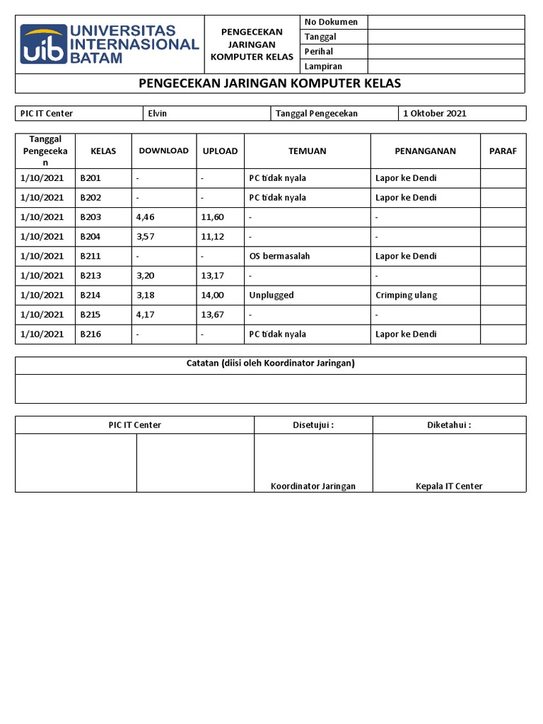 NW - Form Checklist Pengecekan Jaringan Kelas | PDF
