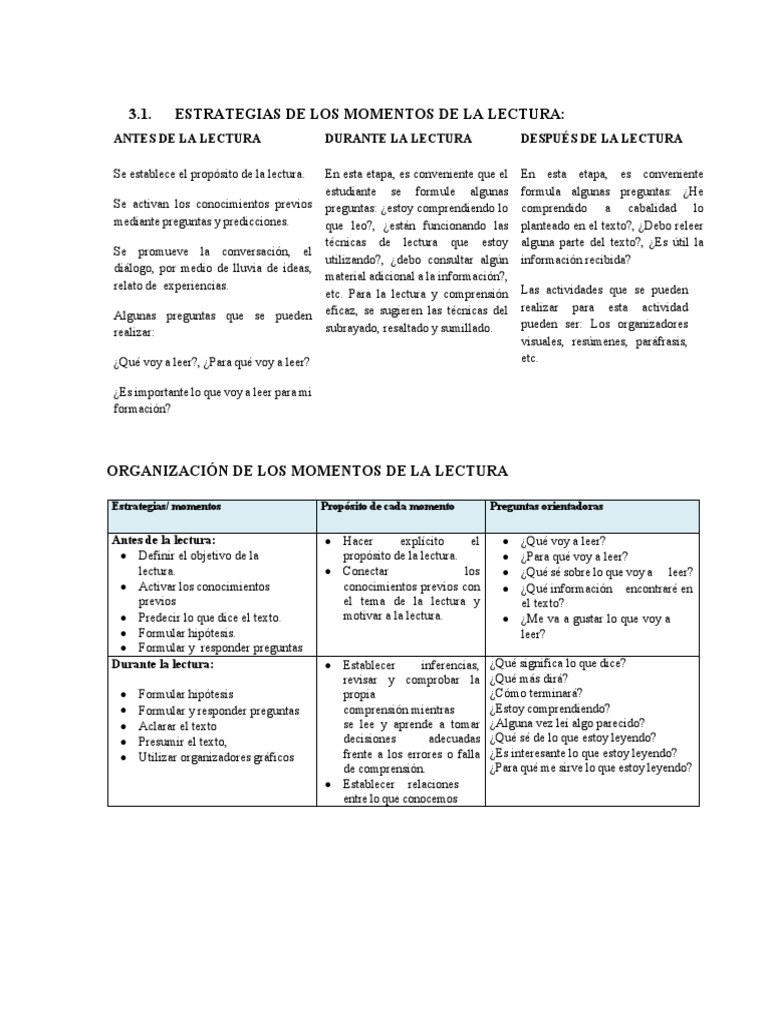 Estrategias de Comprension de Textos | PDF | Temblores | Tierra
