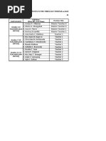 COT Observation Notes Form 2025-2026 | PDF