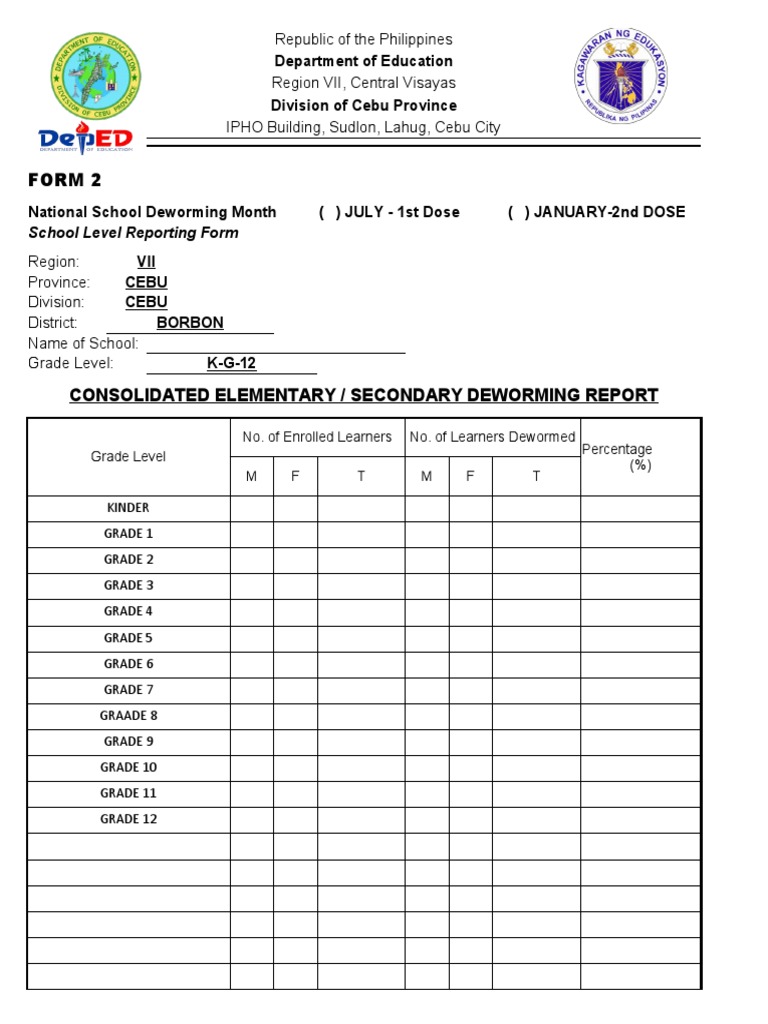 School Deworming Report for Borbon District, Cebu Province | PDF ...