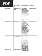 Good Little Wolf Nadia Shireen | PDF | Gray Wolf