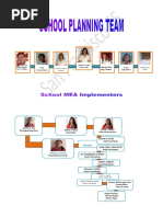 Training Design Matrix For Inset-2024-2025 | PDF | Behavior ...