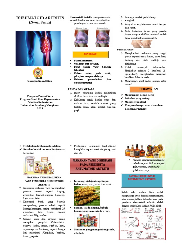 Leaflet Ra | PDF