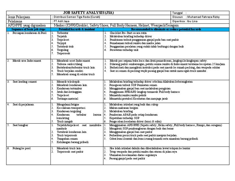 Job Safety Analysis | PDF