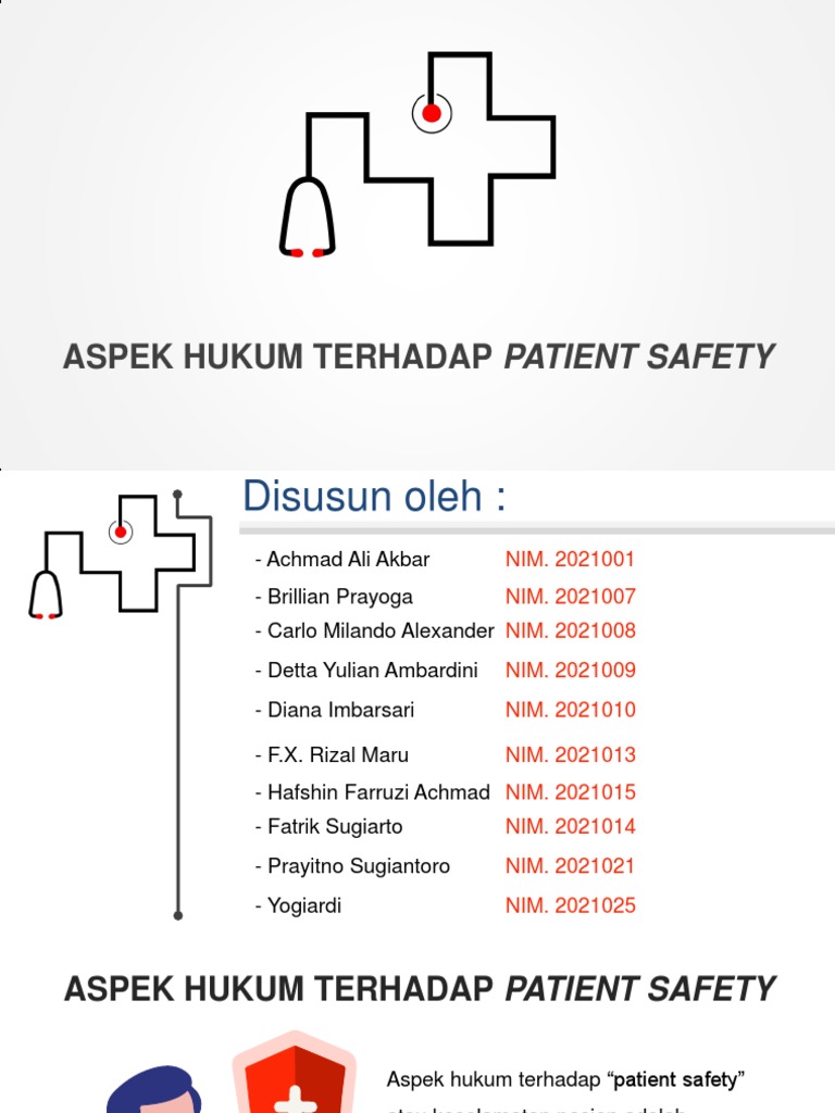 Kelompok 1 (Aspek Hukum Patient Safety) | PDF Kelompok 1 (Aspek Hukum Patient Safety) | PDF