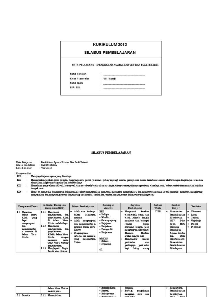 Silabus Pembelajaran | PDF | Filsafat | Sains & Matematika