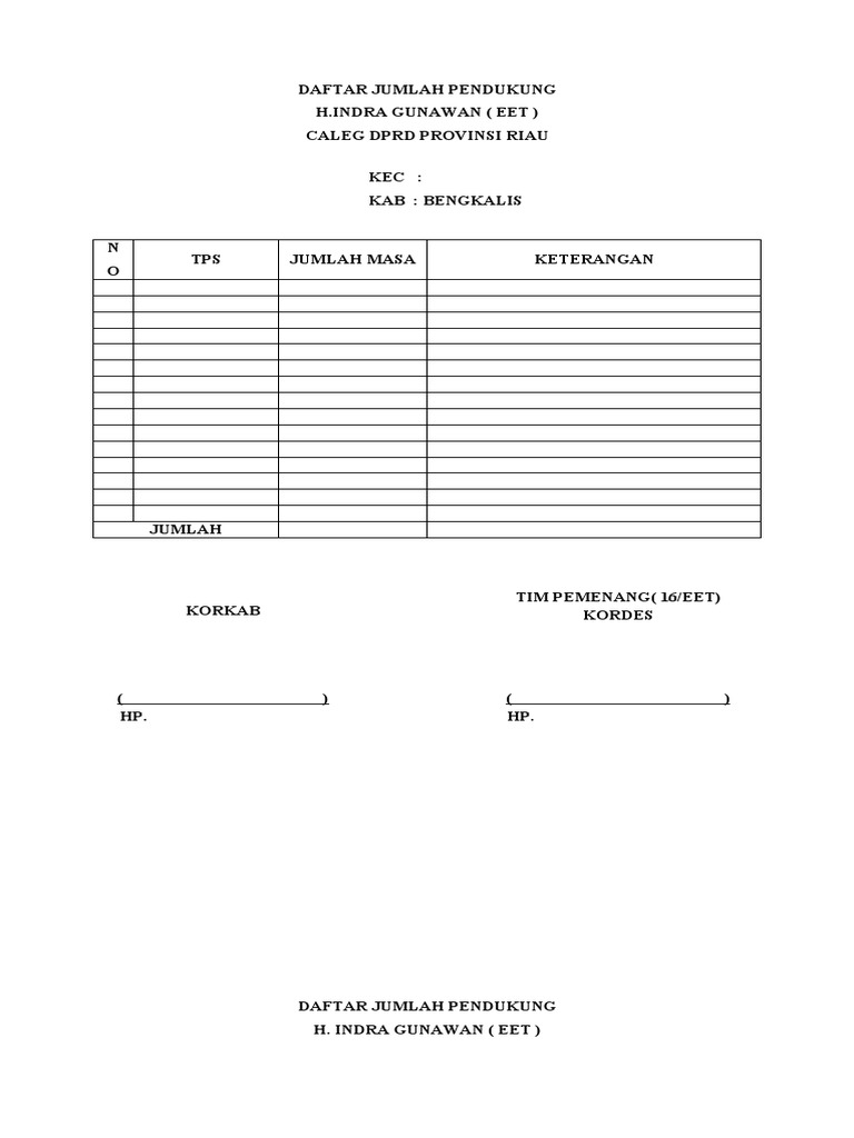 Daftar Jumlah Pendukung Caleg | PDF