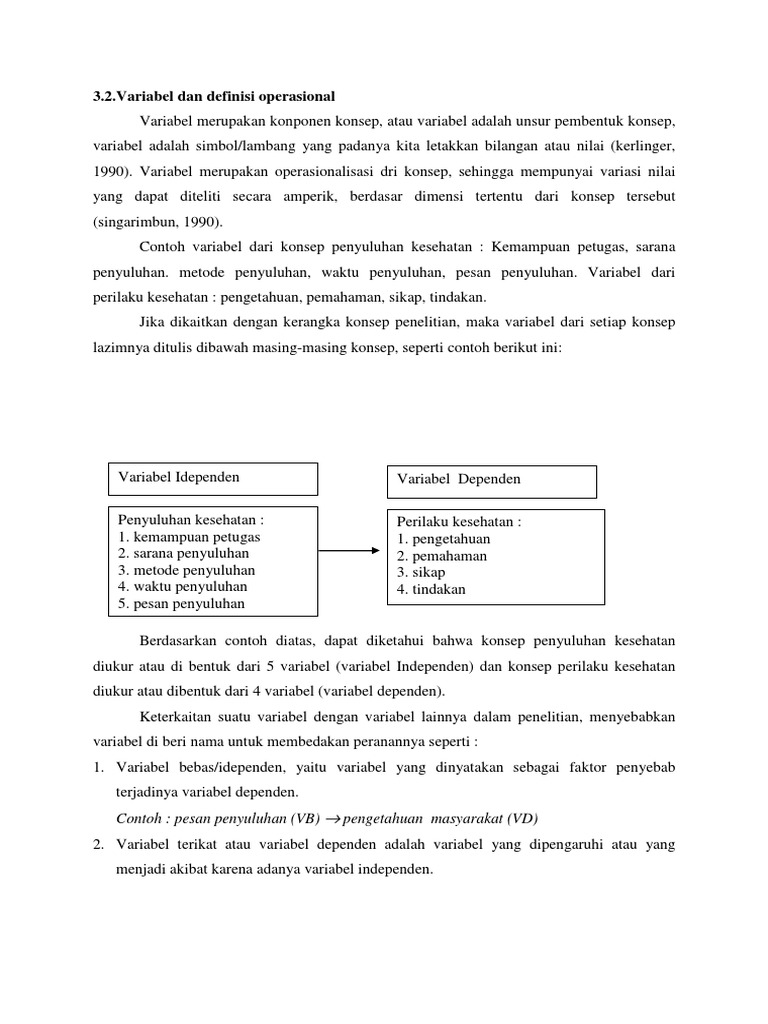 Variabel Dan Definisi Operasional | PDF