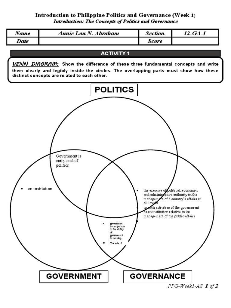 PPG Week1 Activity Sheet | PDF | Governance | Cognition