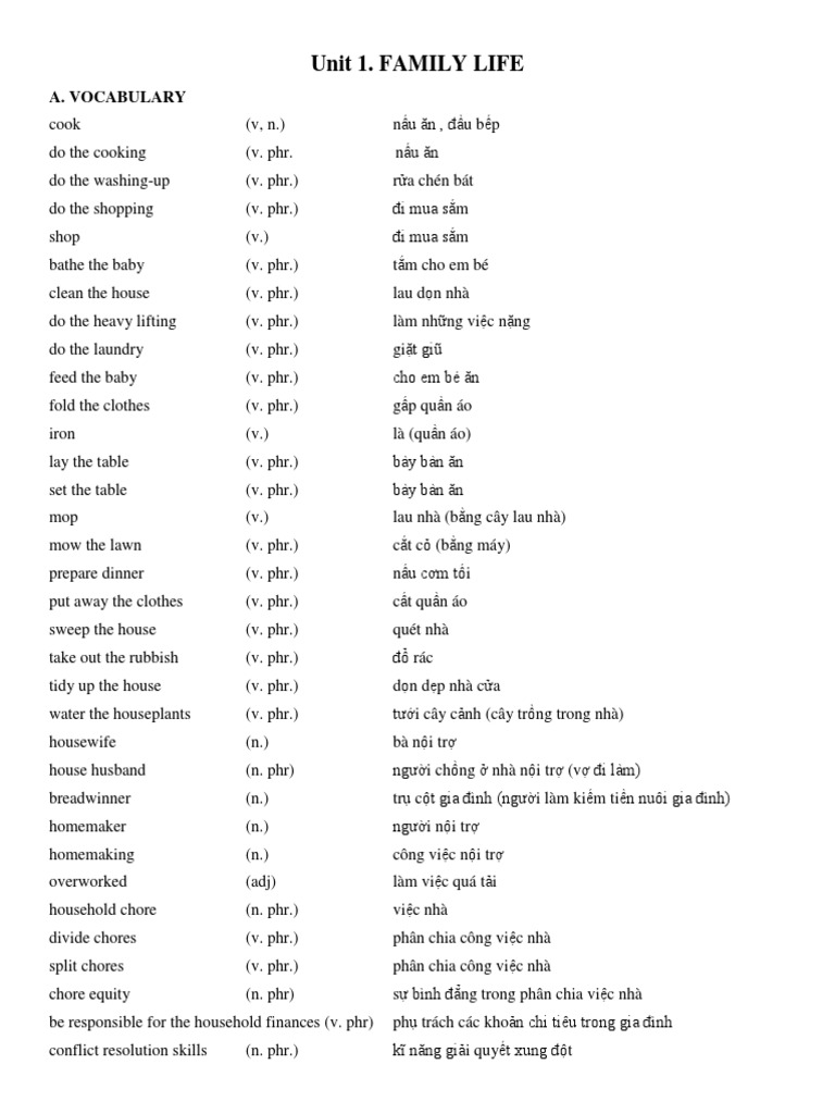 Unit 1-Grade 10 | PDF
