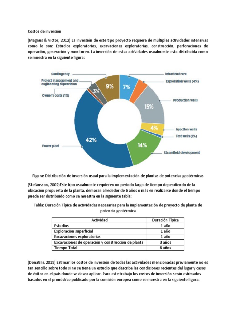 Costos de Inversión Geotermica | PDF | Economias