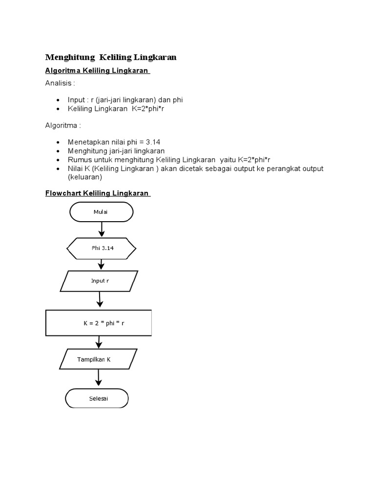 Algoritma Menghitung Keliling Lingkaran | PDF | Metode & Bahan Ajar