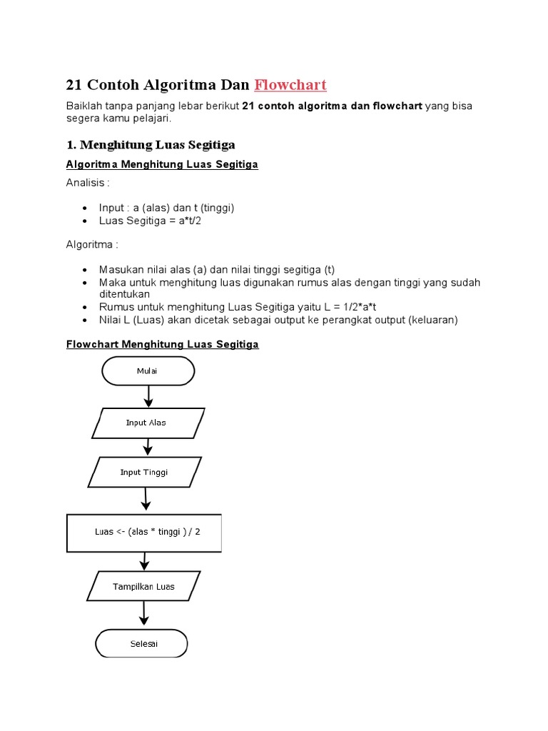21 Contoh Algoritma Dan | PDF