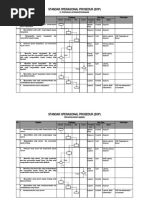 Permenpan Nomor 35 Tahun 2012 | PDF