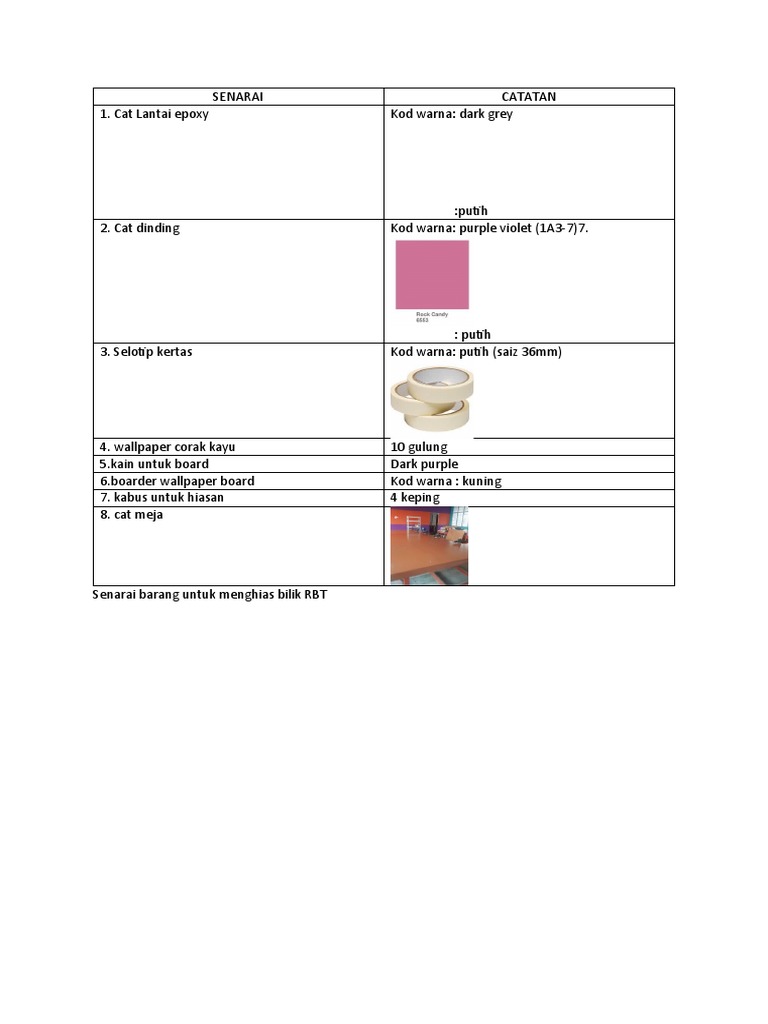 Senarai Barang Untuk Keceriaan Bilik RBT | PDF