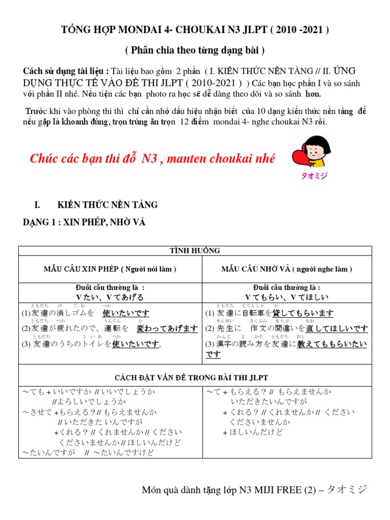 T NG H P Mondai 4 - Choukai n3 JLPT (2010 - 2021) | PDF