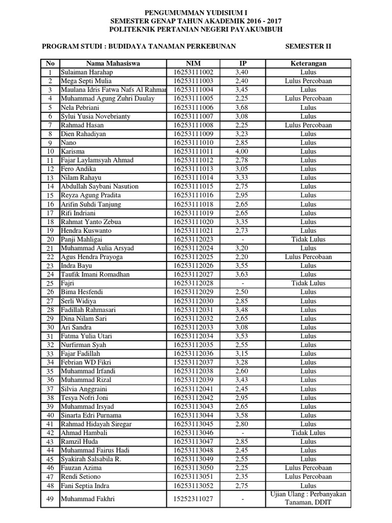 Adoc - Pub Pengumumman Yudisium I Semester Genap Tahun Akadem | PDF