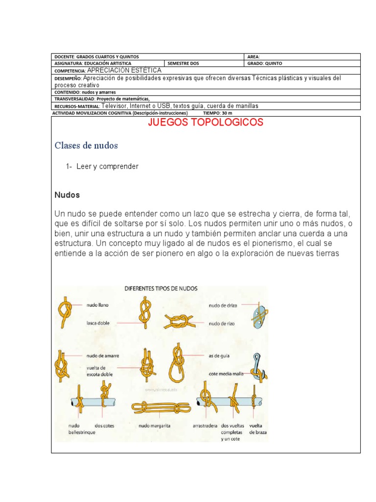 GUÍA de Nudos y Amarres | PDF