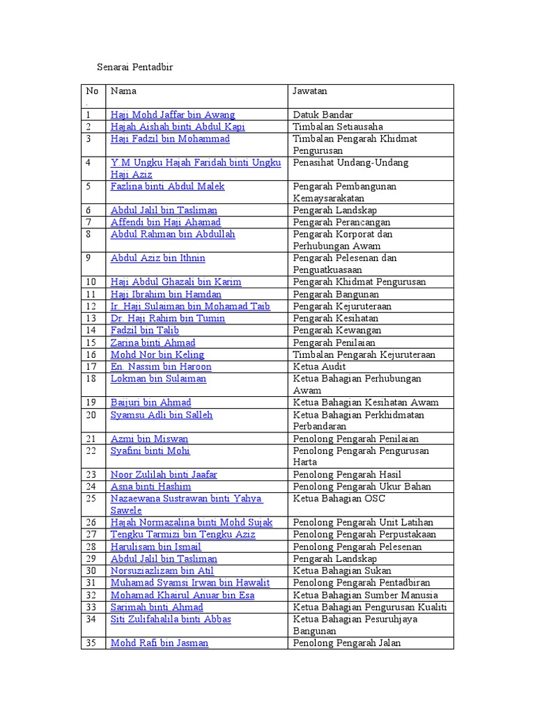 Senarai Pentadbir MBJB | PDF