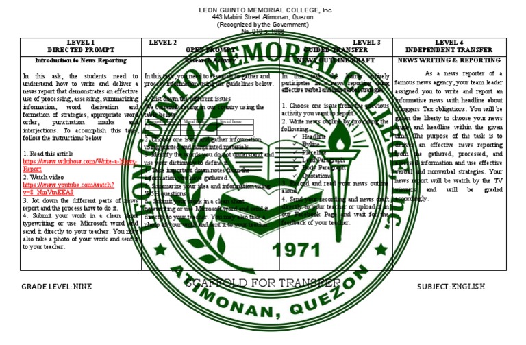 Scaffold For Transfer: Subject Grade Level | PDF | News | Communication