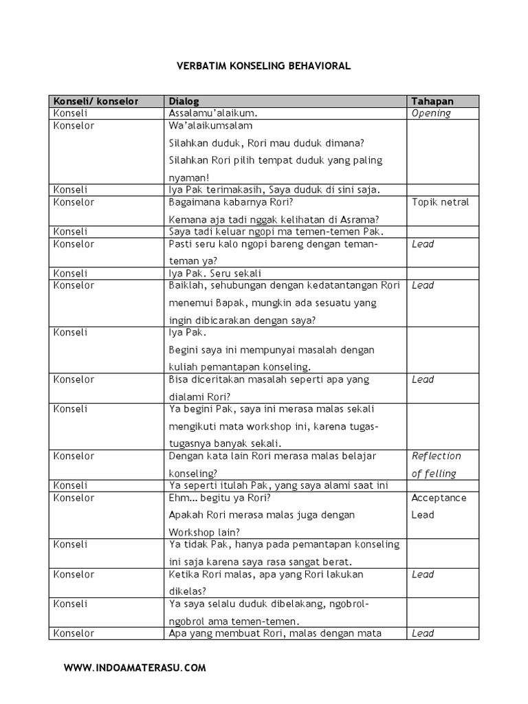 Verbatim Konseling Individu Behavioral | PDF