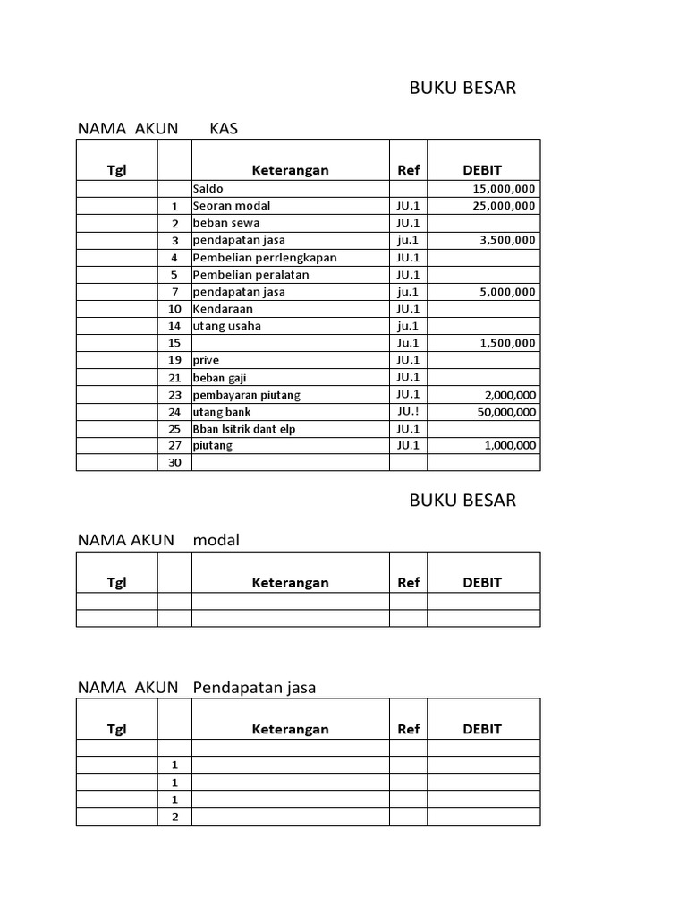 TUGAS AJP KERTAS KERJA XII - IPS.2 Ok | PDF