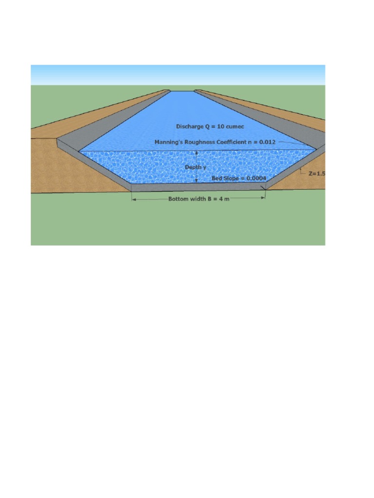 Normal Depth For A Discharge Through A Trapezoidal Channel Pdf