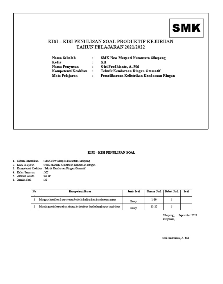 Kisi2 PKKR Kelas Xii TKR | PDF
