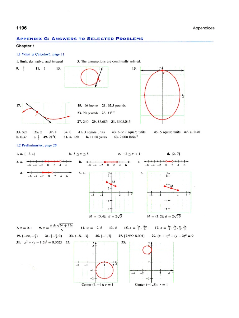 Answer Chapter 1-5 | PDF