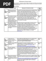 Co-Operative Bank Exam Model Question Paper@PSC WINNERS | PDF | Cheque ...