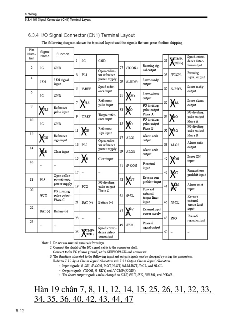 CN1 Connector Wiring and Pinout Guide | PDF | Power Supply | Components