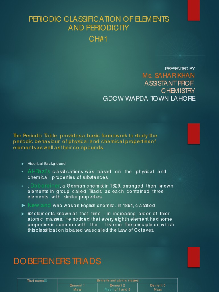 Chapter#1 Till Halides | PDF | Ionic Bonding | Periodic Table