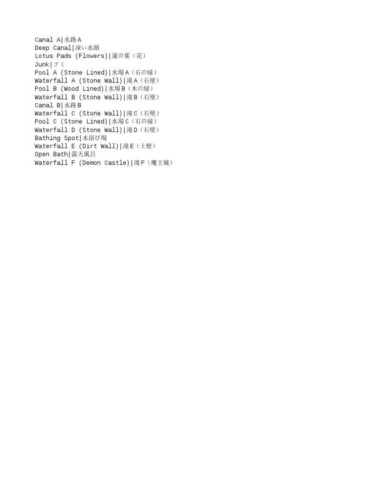 Inside A1 | PDF