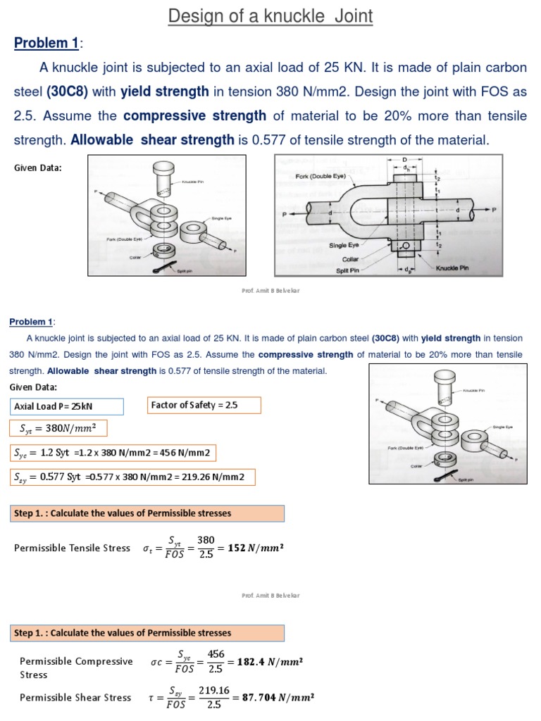 Question On Knuckle Joint | PDF | Strength Of Materials | Materials Science