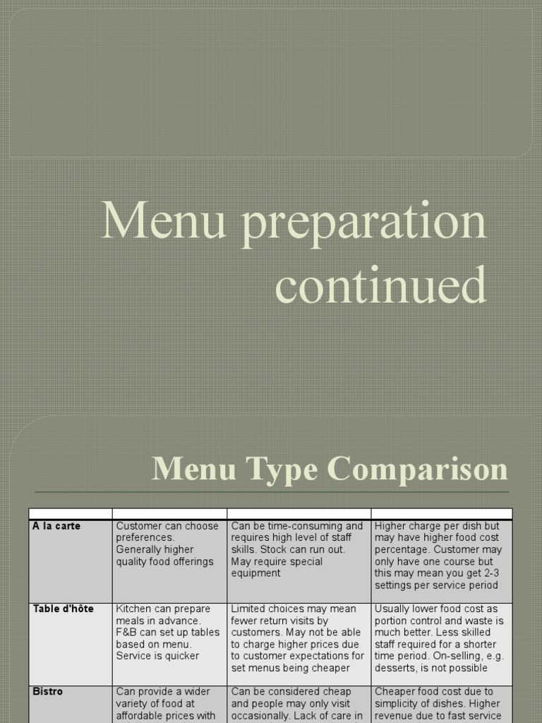 Menu Preparation | PDF | Menu | Restaurants