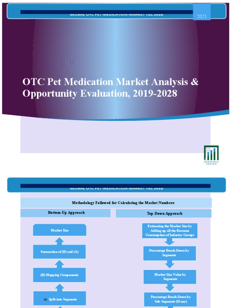 ACD - Global OTC Pet Medication Market | PDF | Over The Counter Drug ...