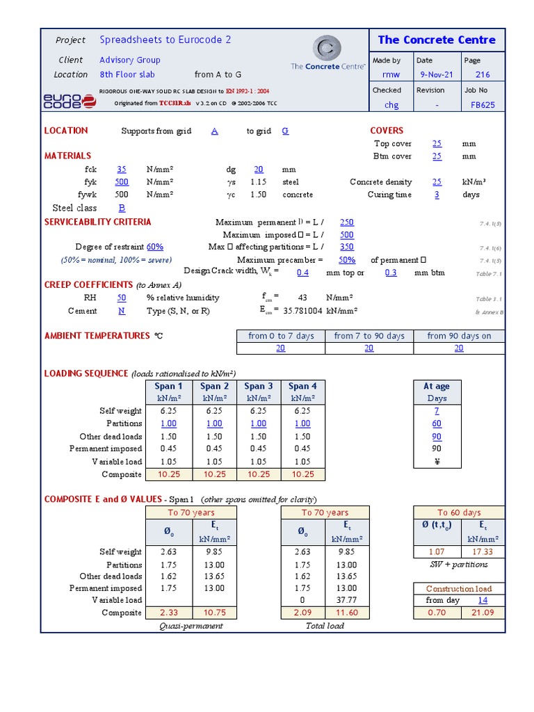 TCC31R Rigorous One-Way Slabs | PDF | Structural Engineering | Building ...