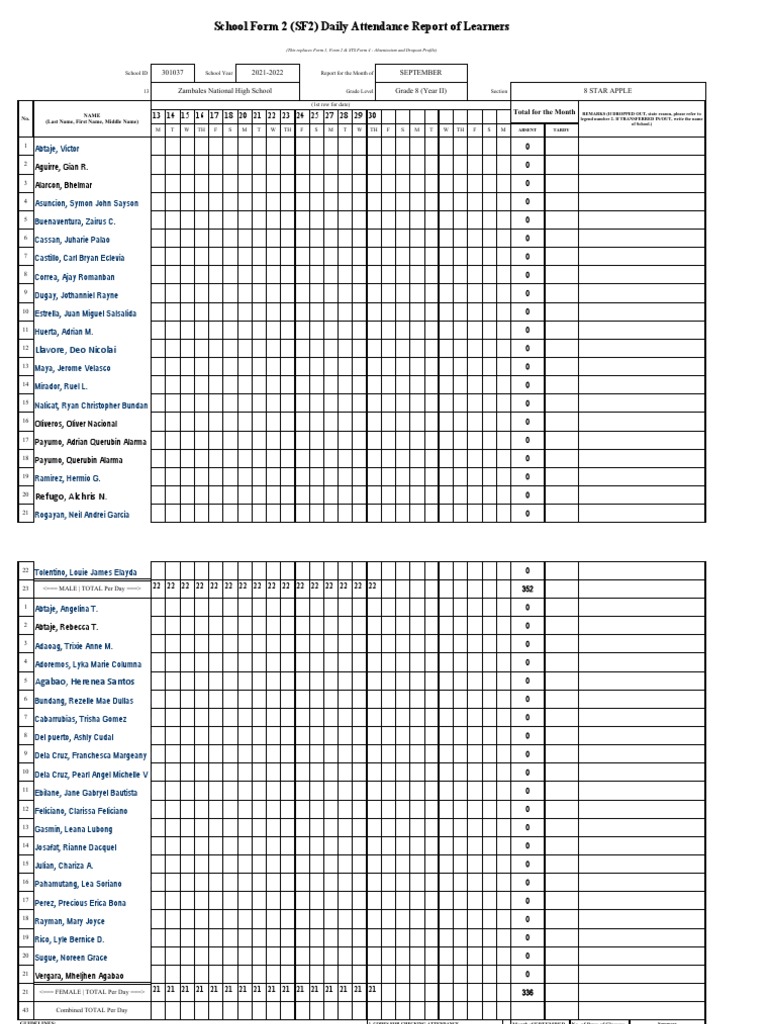 School Form 2 (SF2) Daily Attendance Report of Learners: N o V e M B e ...