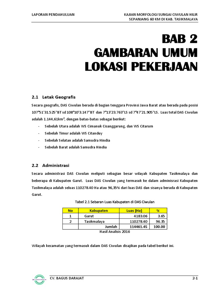 Morfologi Sungai Ciwulan di Tasikmalaya | PDF