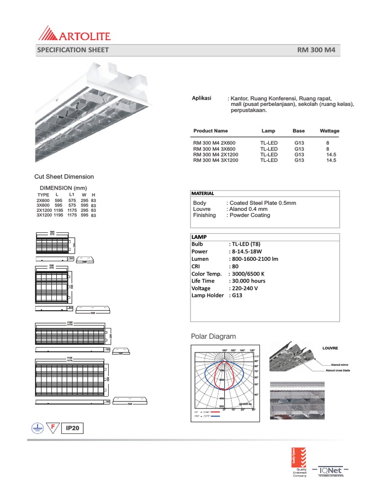 RM 300 M4 Specification Sheet | PDF | Manufactured Goods ...