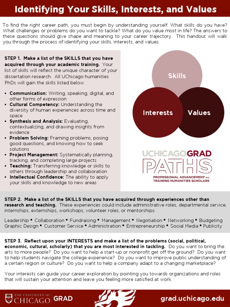 Identifying Skills Interests and Values 2 | PDF | Enneagram Of ...