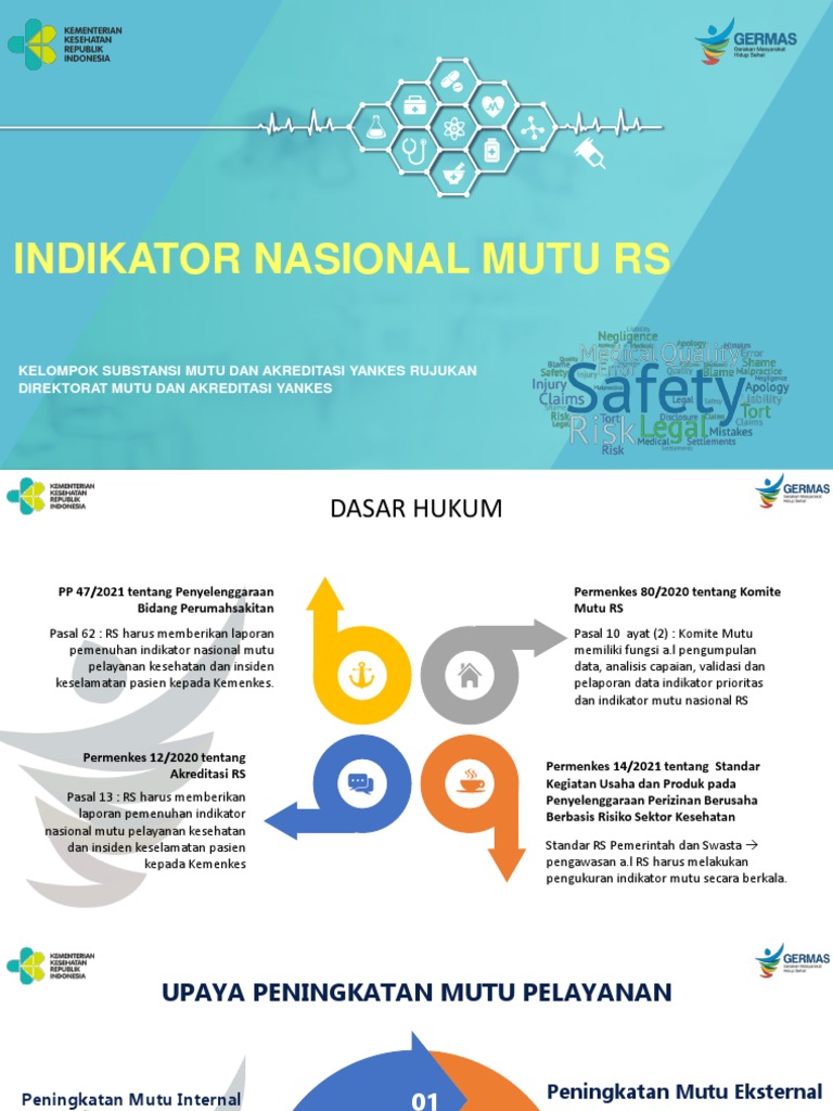 #1 Sosialisasi INM RS | PDF