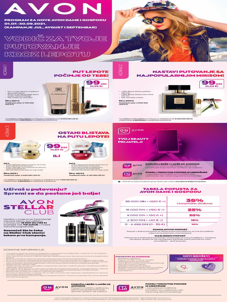 Avon Beauty Guide and Incentive Program: Put LEPOTE - A Journey of ...