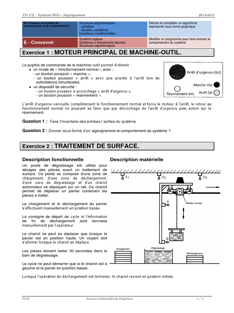 TD N°2 Systèmes SED Algorigramme | PDF | Biens manufacturés