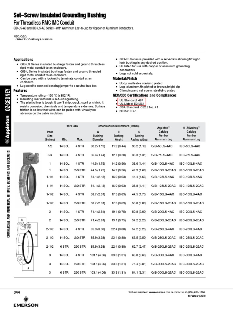Catalog Insulated Grounding Bushing For Threadless Threaded RMC Imc o Z ...