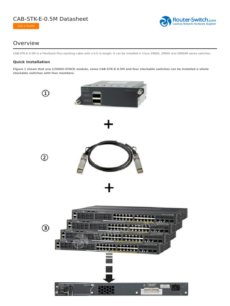 1.3.23 FlexStack-Plus Hot-Swappable Stacking Module (C2960X-STACK) + Cable 0.5 M - Datasheet ...